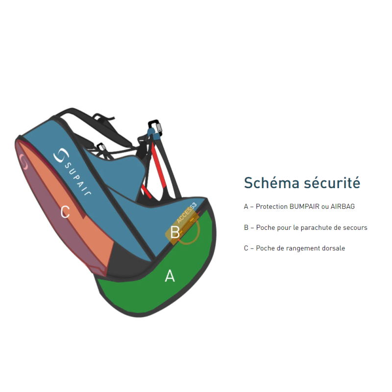 Sup'Air Access 3 Airbag - Harness - School & Initiation Size (SML) S